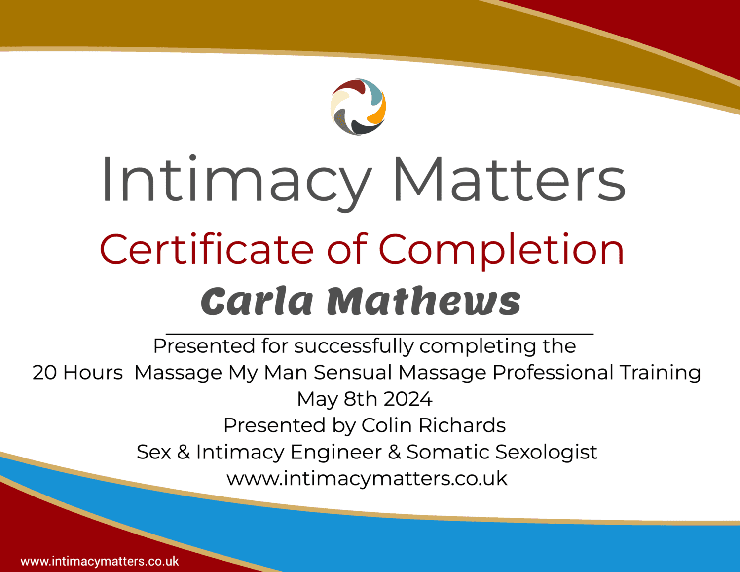 Intimacy Matters - Sensual Massage Classes for Best Sex